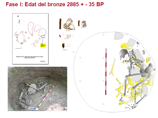 Imatge 1.- Fase de l’Edat del Bronze del jaciment del Serrat del Moros ...